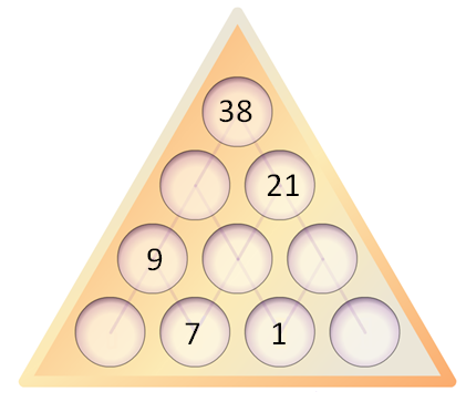 Number Pyramids | wild.maths.org